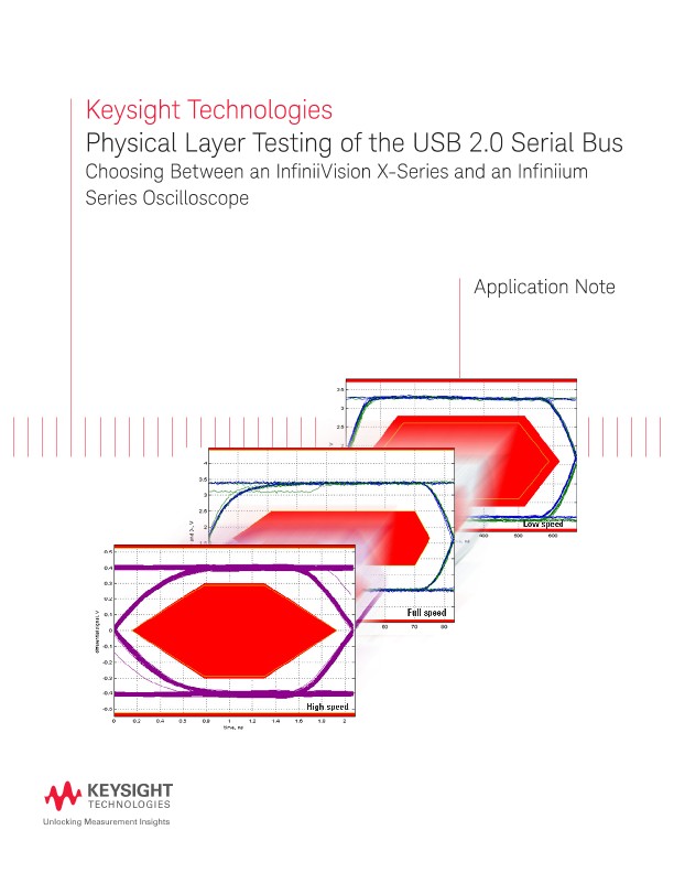 USB 2.0 Physical Layer Testing and Choosing an Oscilloscope PDF Asset ...