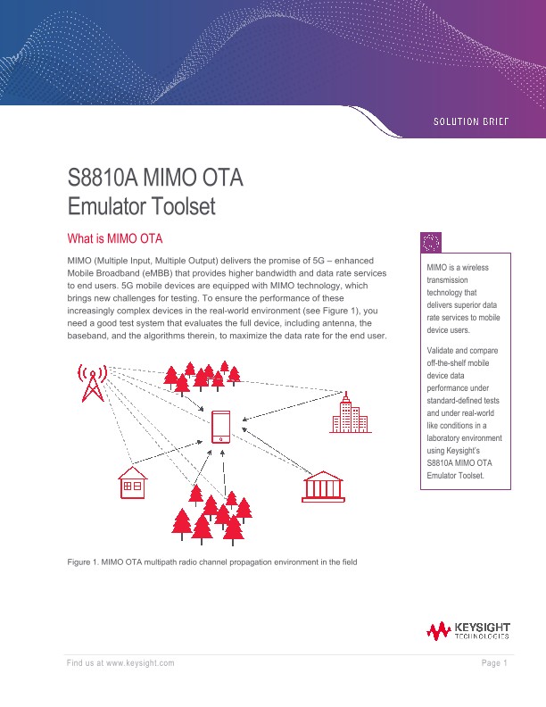 S8810A MIMO OTA Emulator Toolset PDF Asset Page | Keysight