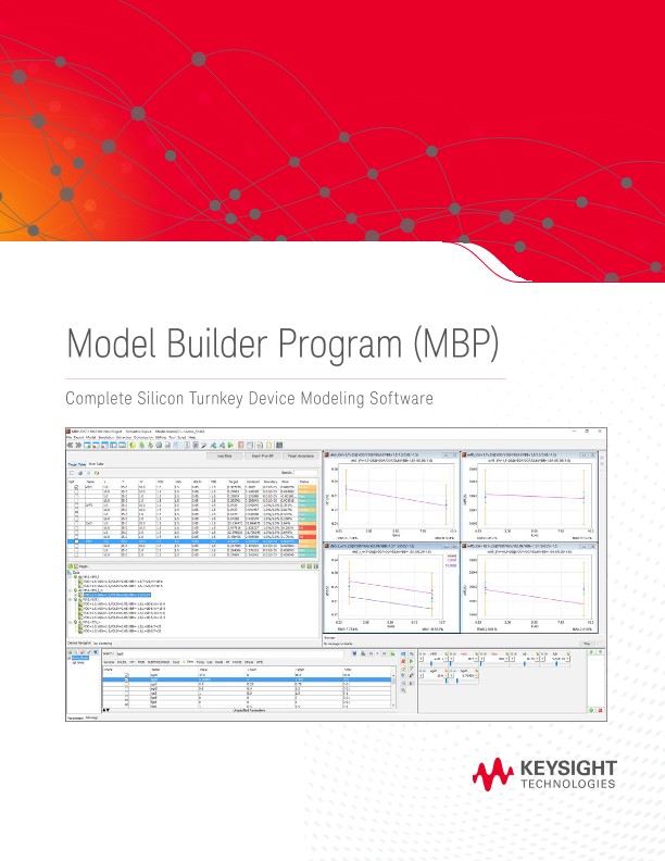 Model Builder Program (MBP) PDF Asset Page | Keysight