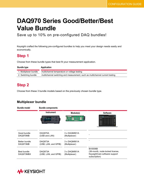DAQ970 Series Good/Better/Best Value Bundle PDF Asset Page | Keysight