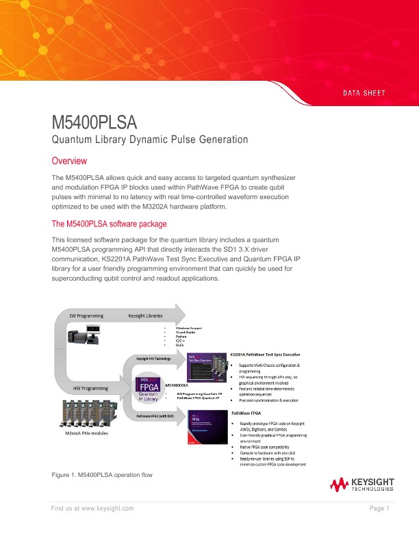 M5400PLSA Quantum Library Dynamic Pulse Generation PDF Asset Page ...