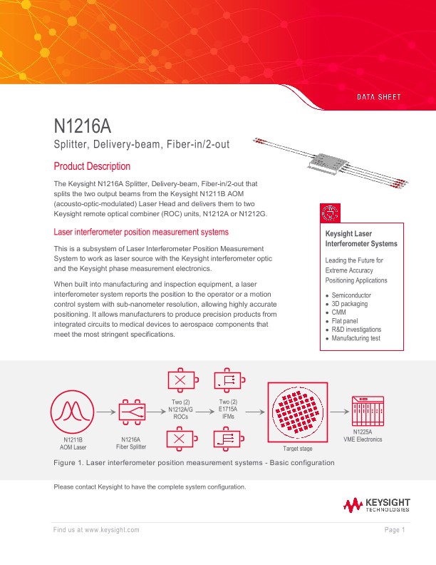 N1216A Splitter, Delivery-beam, Fiber-in/2-out PDF Asset Page | Keysight