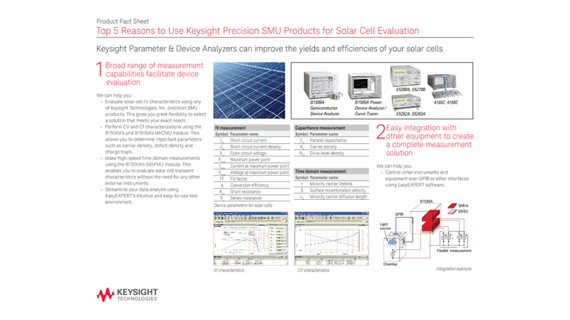 源表模块-SMU源测量单元-是德科技Keysight