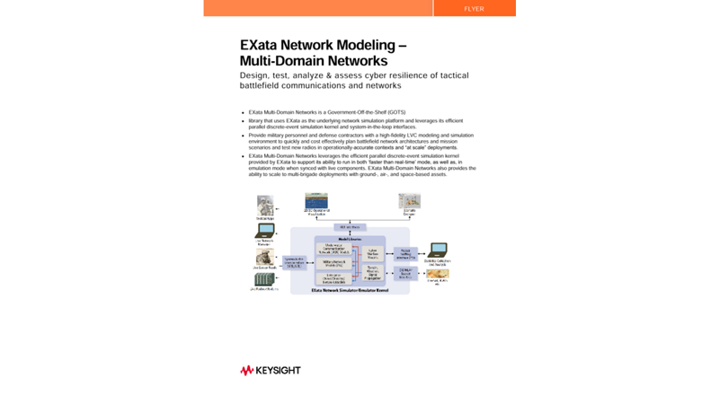 EXata Network Modeling | Keysight