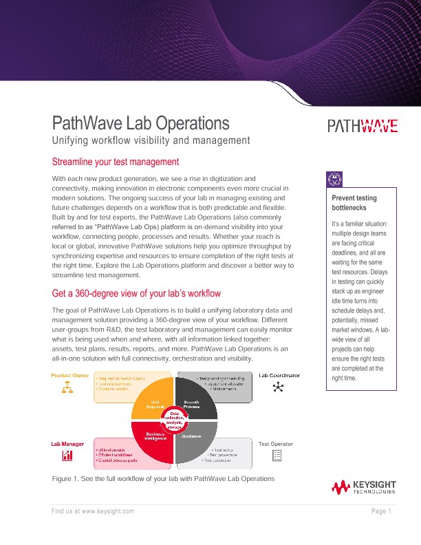 PathWave Lab Operations PDF Asset Page | Keysight