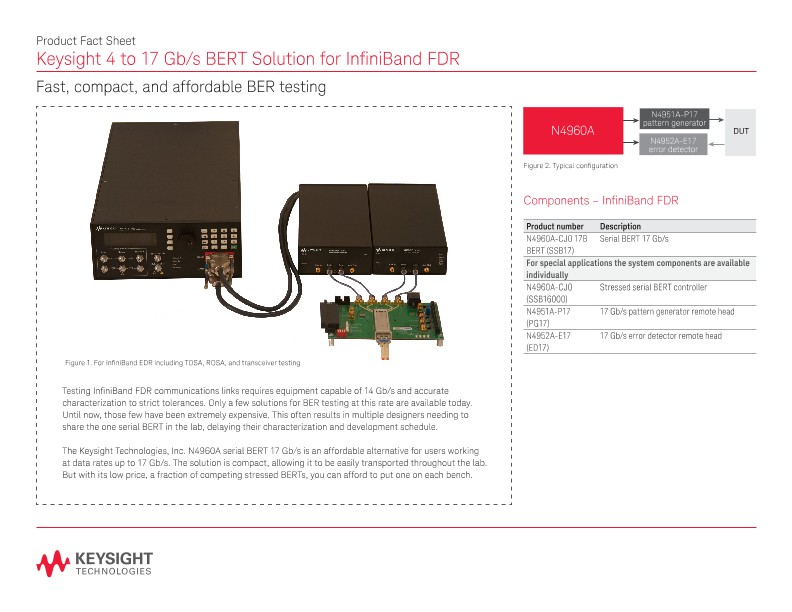 4 - 17 Gb/s BERT Solution for InfiniBand FDR PDF Asset Page | Keysight