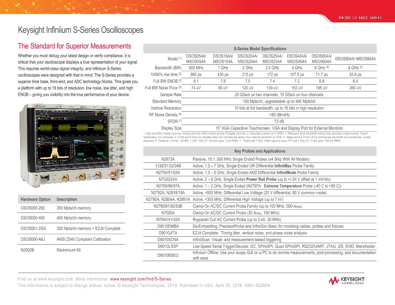 S-Series Oscilloscopes PDF Asset Page | Keysight