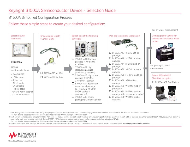 B1500 Semiconductor Device Analyzer PDF Asset Page | Keysight