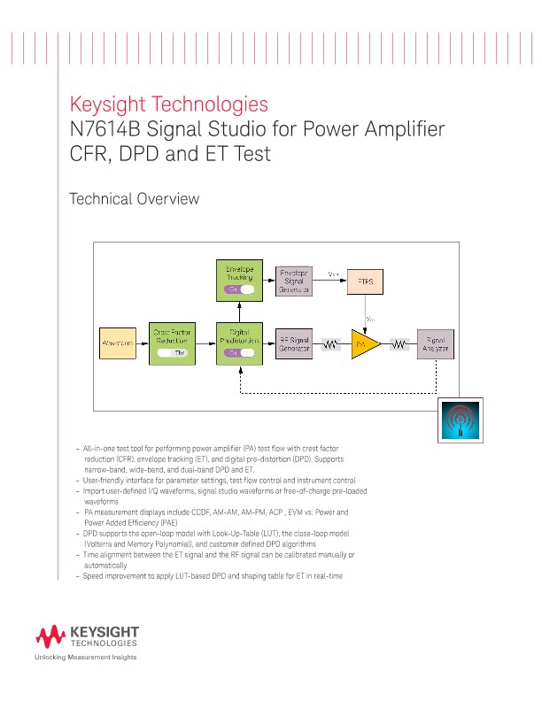 N7614B Signal Studio for Power Amplifier CFR, DPD and ET Test PDF Asset ...