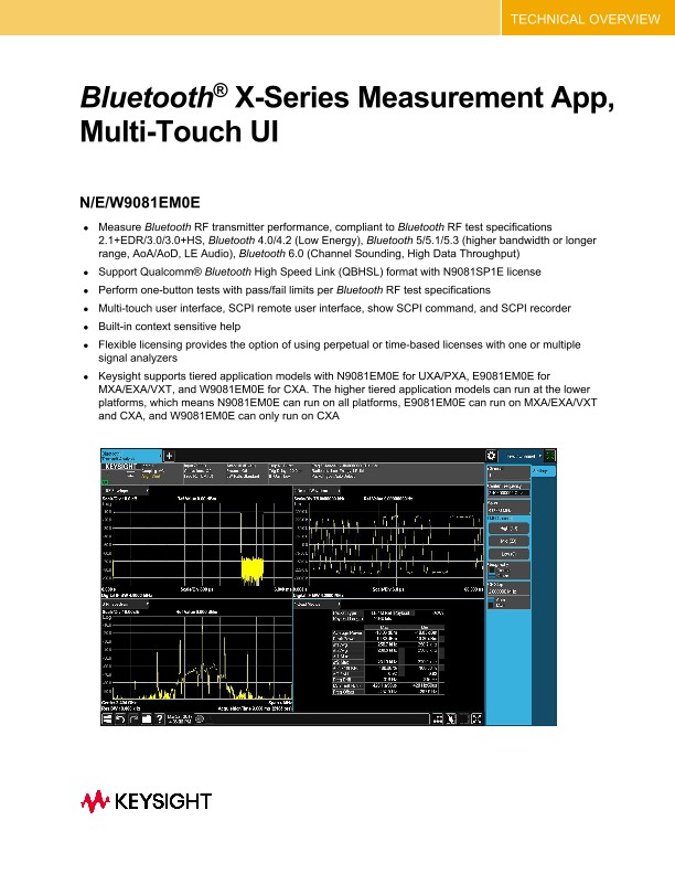 Bluetooth® X-Series Measurement App, Multi-Touch UI PDF Asset Page ...