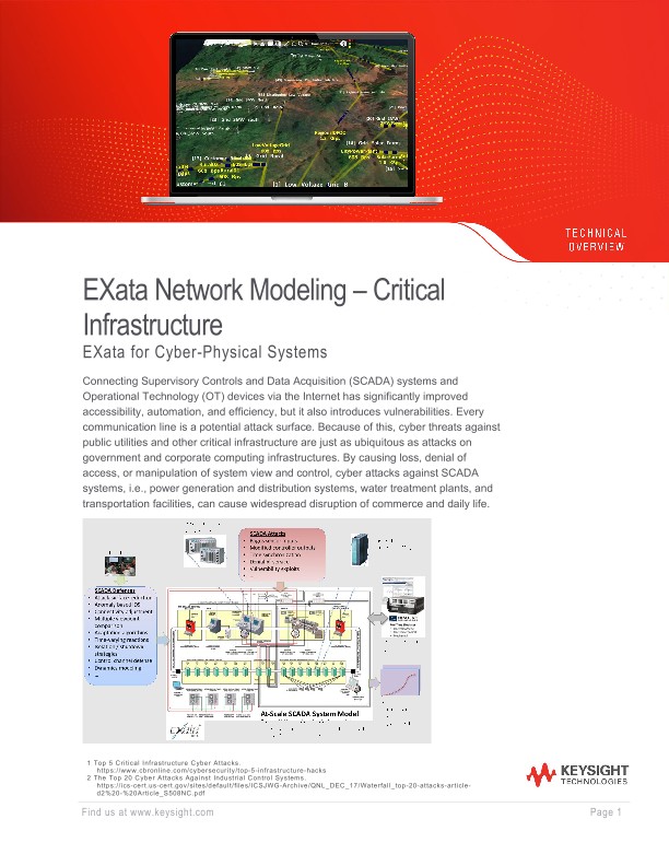 EXata Network Modeling - Critical Infrastructure PDF Asset Page | Keysight
