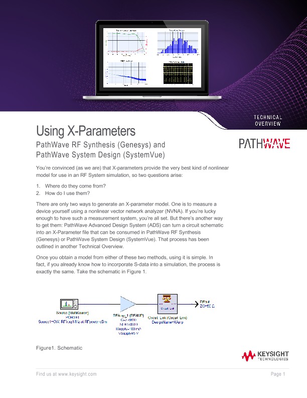 Using X-Parameters PathWave RF Synthesis (Genesys) and PathWave System ...