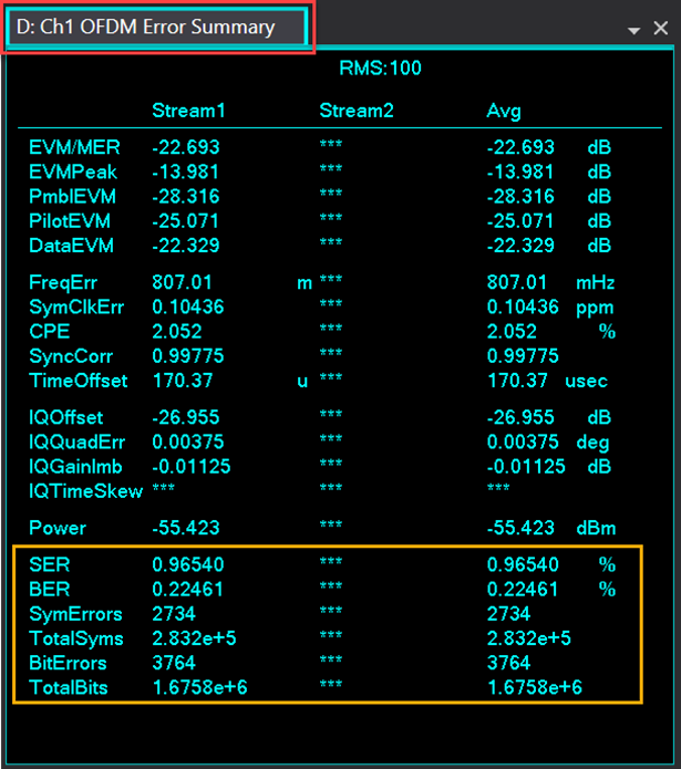 89600 VSA 2024 - Archived | Keysight