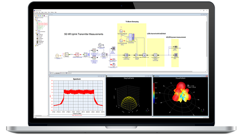 Keysight Technologies Accelerates Design Workflows With New Pathwave Design 2020 Software Suite