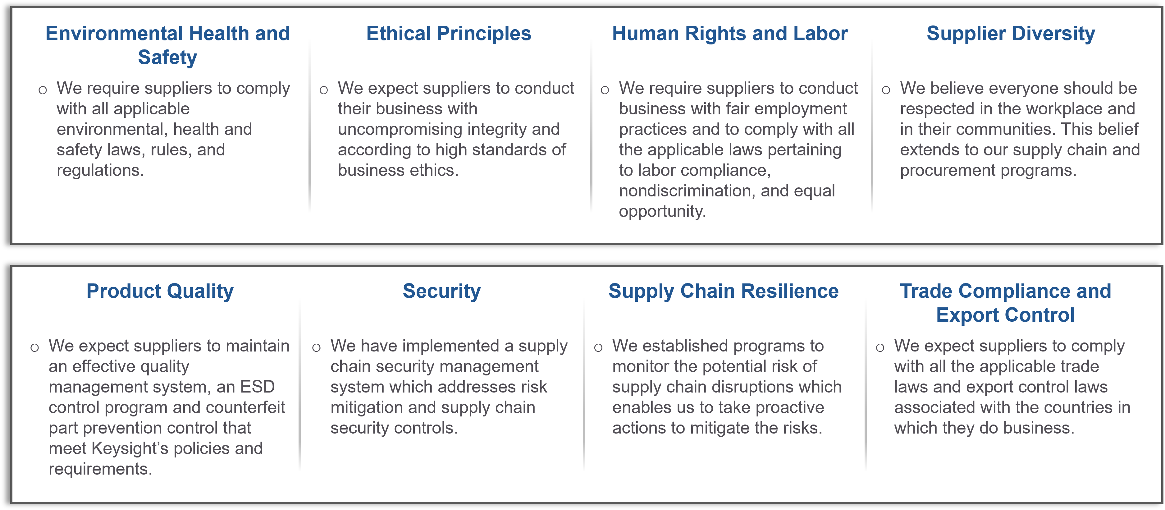 Supplier Compliance Expectation | Keysight