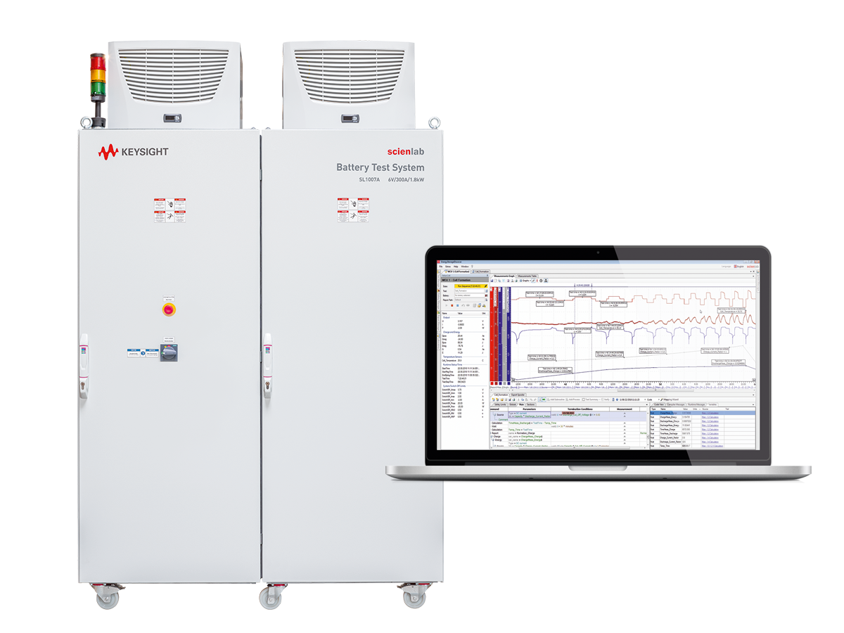 Electric Vehicle to Grid Innovation | Keysight