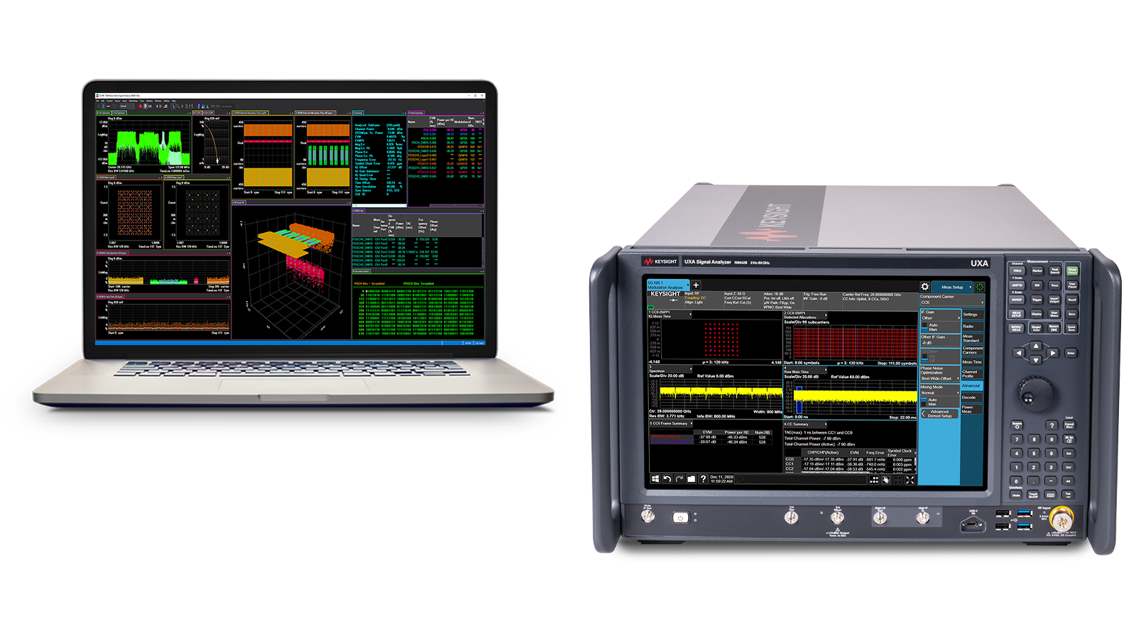 如何测量 802.11 WLAN 器件的 EVM-是德科技 Keysight