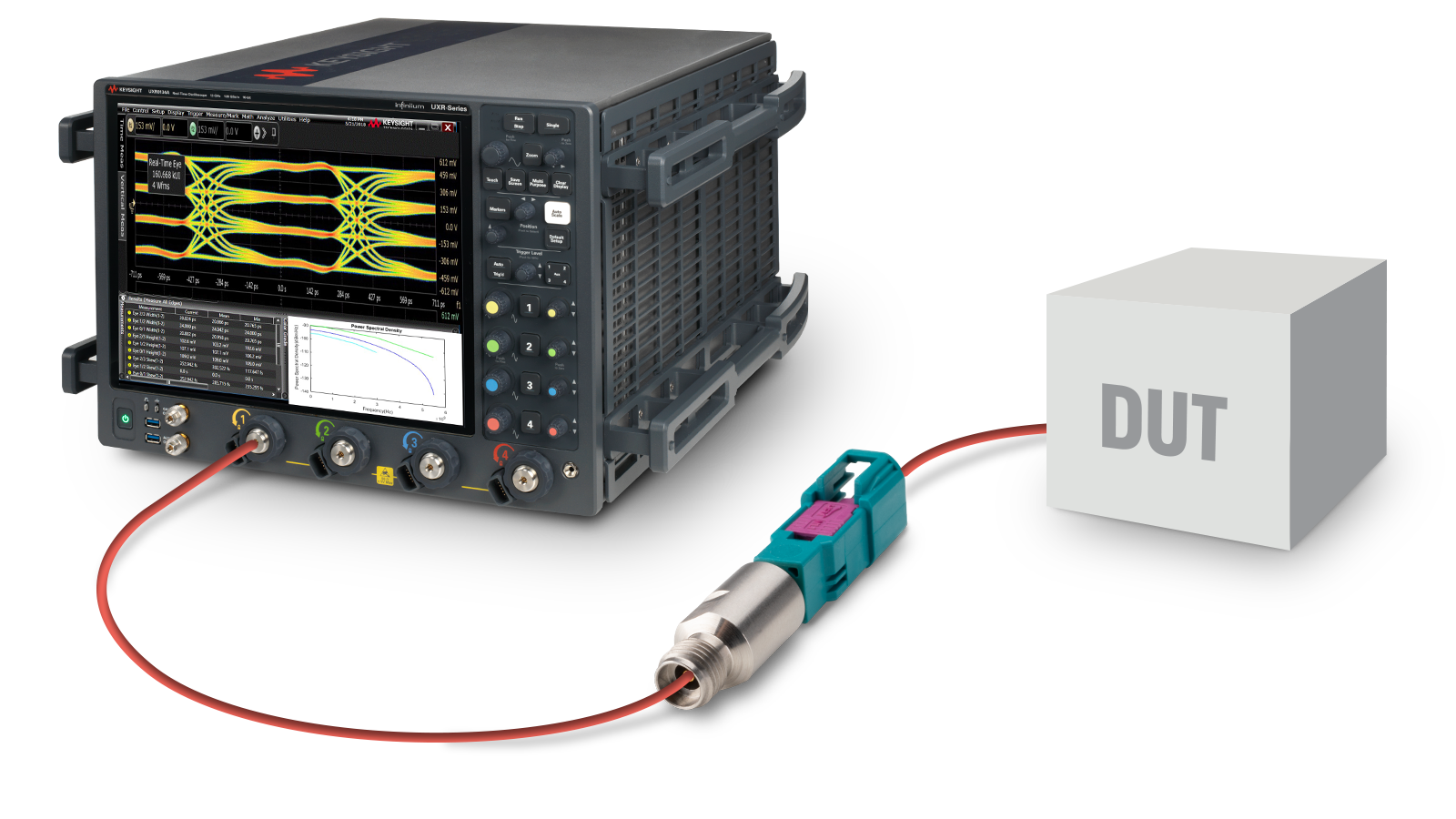 如何测试汽车 SerDes 传输一致性-是德科技 Keysight