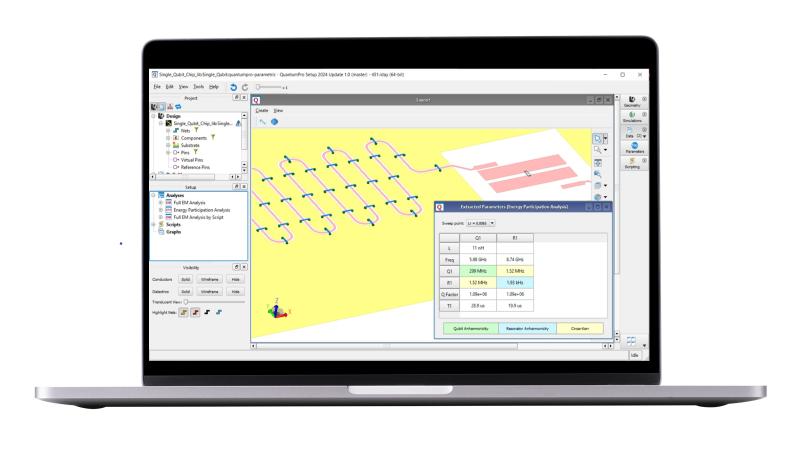 量子信息技术指南 | Keysight