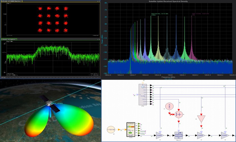 相控阵天线设计与测试 | Keysight