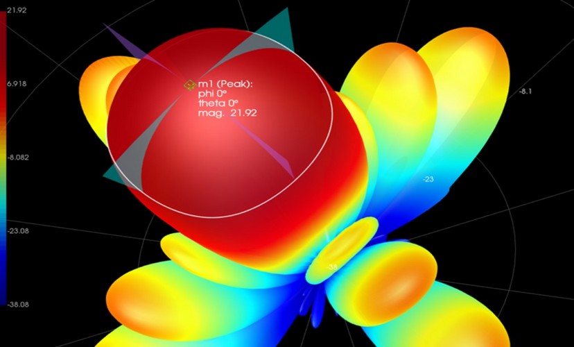 相控阵天线设计与测试 | Keysight