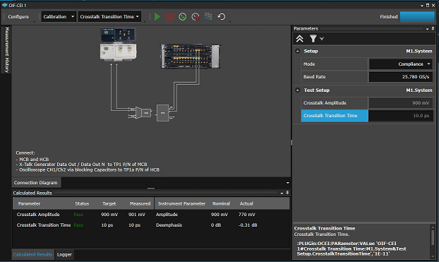 M809228XA OIF-CEI 28G VSR/ SR Compliance Test Plugin | Keysight