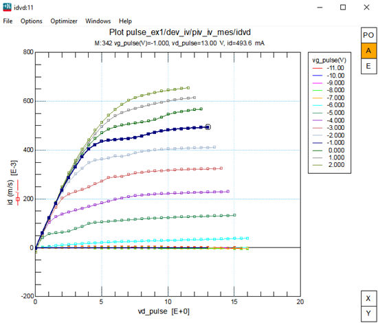 PathWave 器件建模（IC-CAP）软件 2020 更新 2.0 产品发布 | Keysight