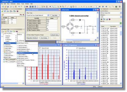 Genesys Mixer Synthesis | Keysight