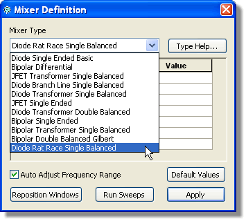 Genesys Mixer Synthesis | Keysight