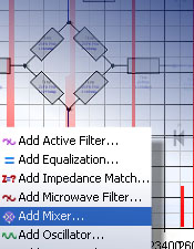 Genesys Mixer Synthesis | Keysight