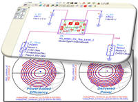 探索先进设计系统（ADS） | Keysight