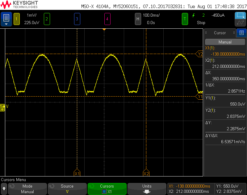 Library of Waveforms for Trueform Waveform Generators | Keysight