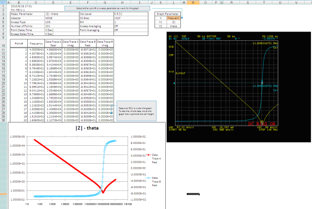 4294A Data Transfer Program (Excel VBA) | Keysight