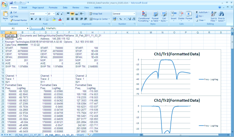 [VBA Sample Program] ENA Data Transfer Program | Keysight