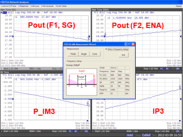 [VBA 实例程序] ENA IMD 测量向导 VBA | Keysight