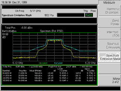 Spectral Flatness | Keysight