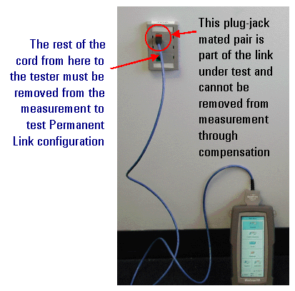 Universal Category 6 Link & Channel testing with the WireScope 350 ...