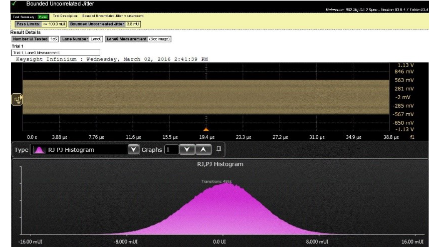 D9010CAUC CAUI-4 一致性测试应用软件 | Keysight