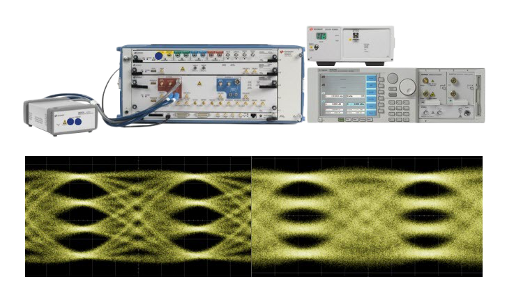 N4917BSCB 光接收机压力测试解决方案 | Keysight