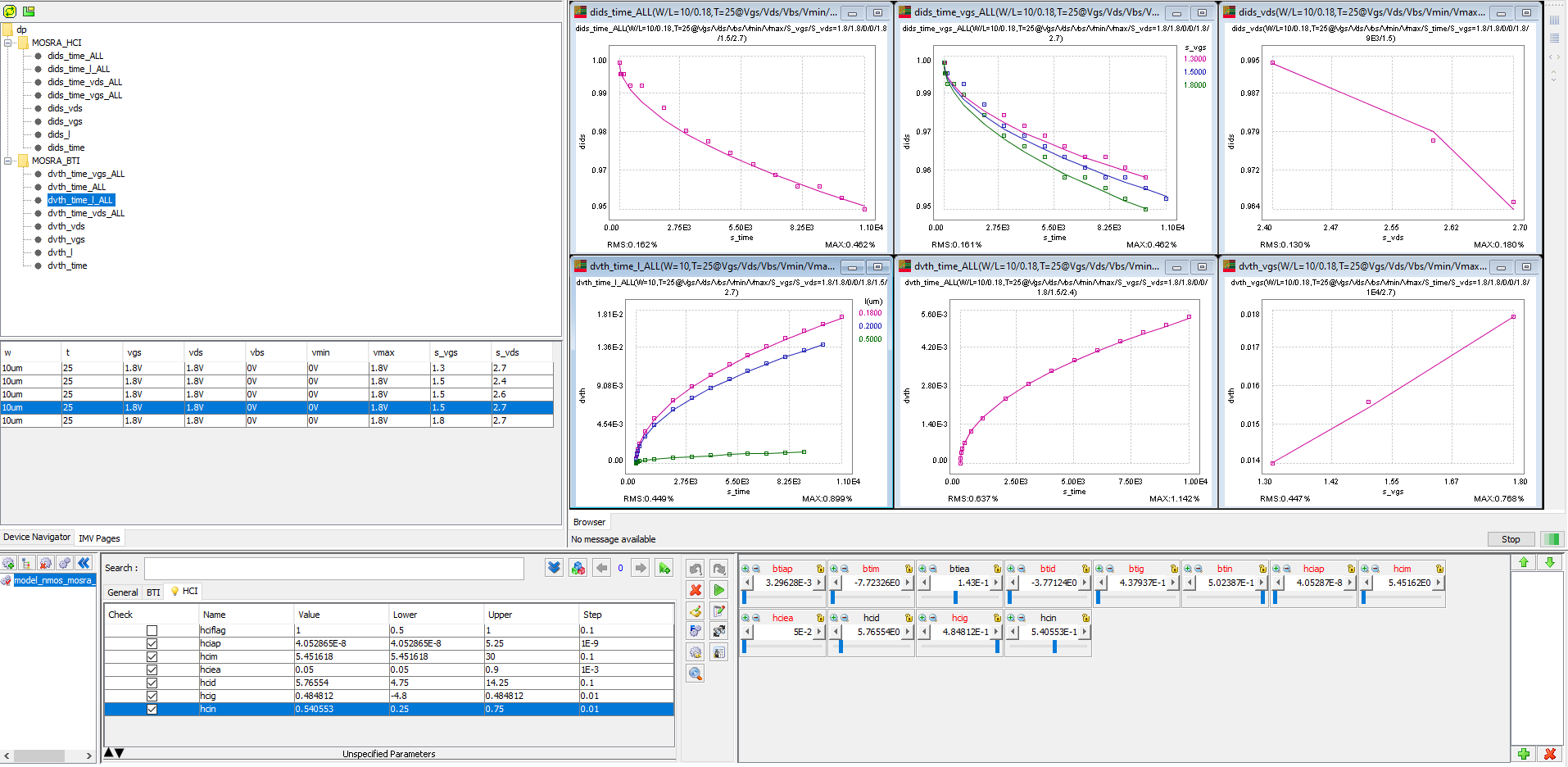 MBP 2019 产品发布 | Keysight