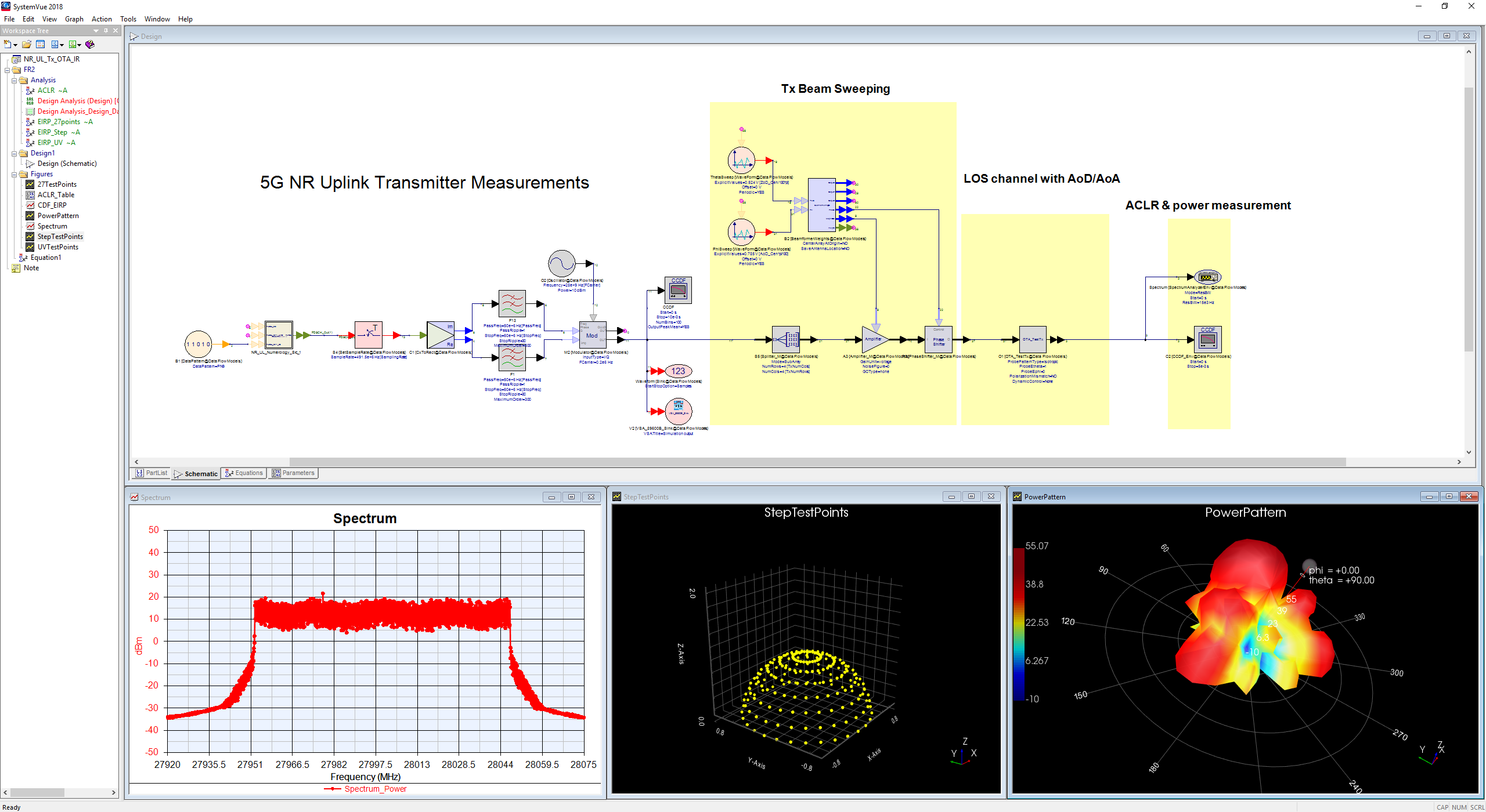 SystemVue 2018 Update 1.0 产品发布 | Keysight
