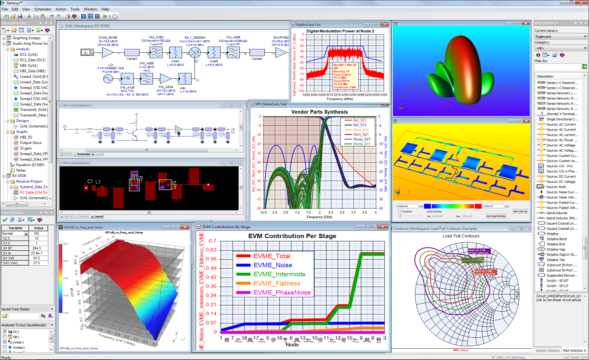 PathWave RF Synthesis (Genesys) 2022 Product Release | Keysight
