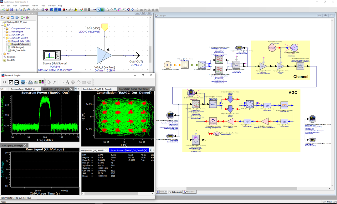 PathWave 系统设计软件（SystemVue）2020 更新 1.0 产品版本 | Keysight