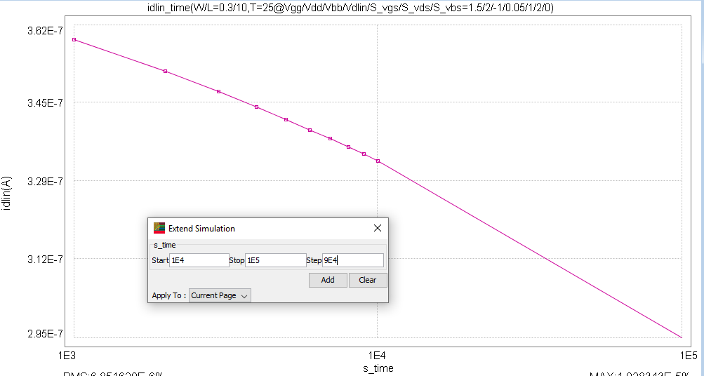Device Modeling MBP 2025 Product Release | Keysight