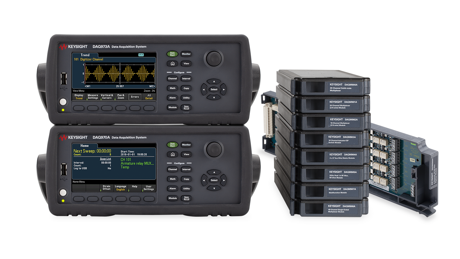 DAQ970A/DAQ973A数据采集仪器系统设备 - 是德科技Keysight