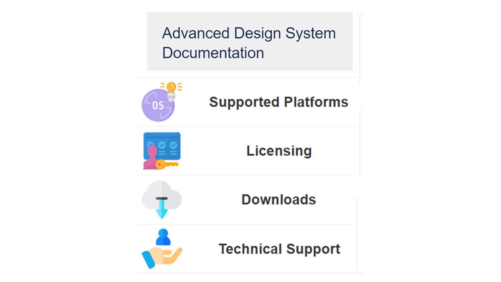 ADS 2025 Update 2.0 Product Release | Keysight