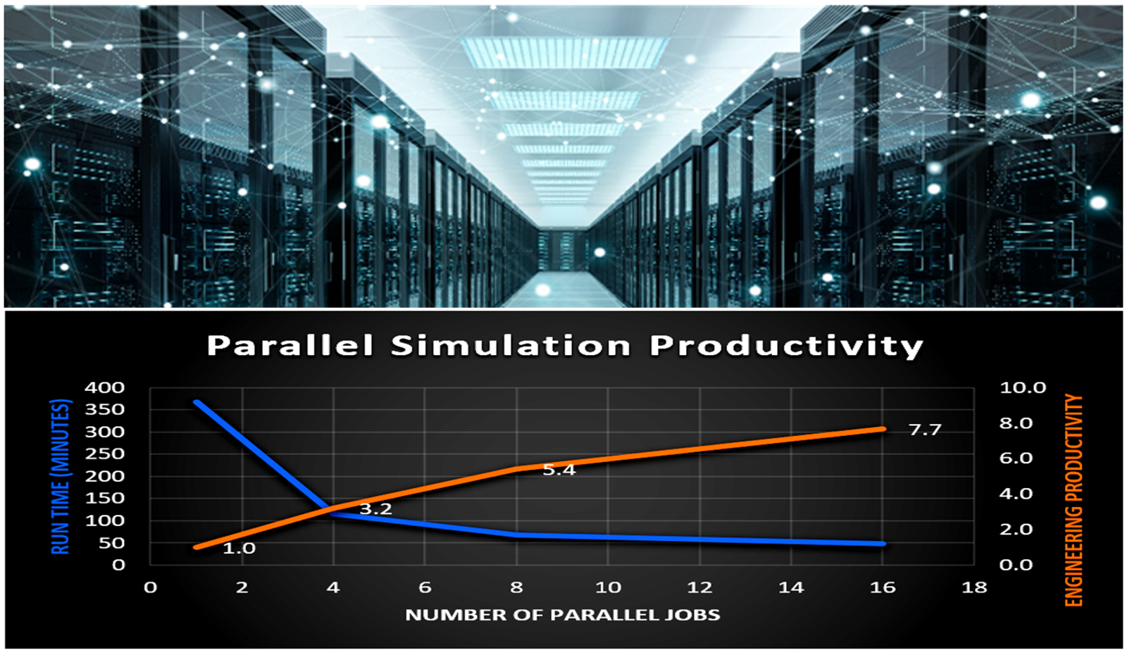 PathWave ADS 2024 Product Release | Keysight