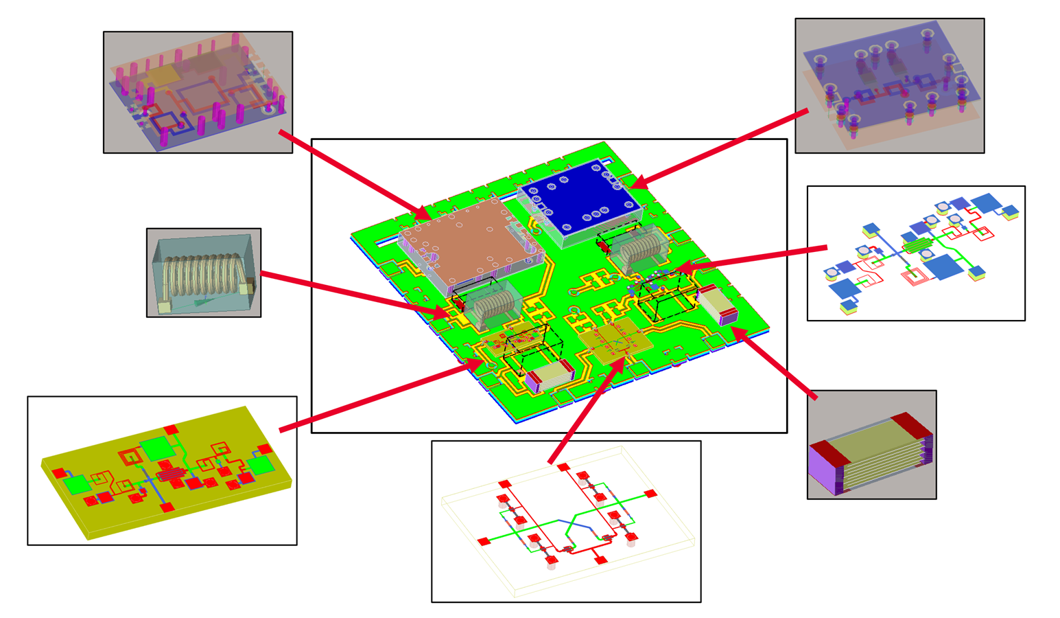 What's New in RF and Microwave Design | Keysight