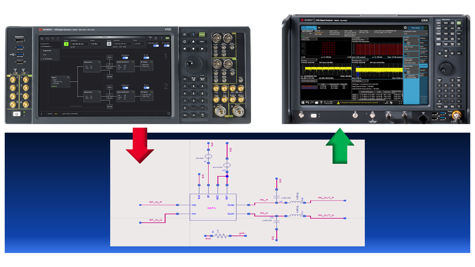 PathWave ADS 2023 Product Release | Keysight