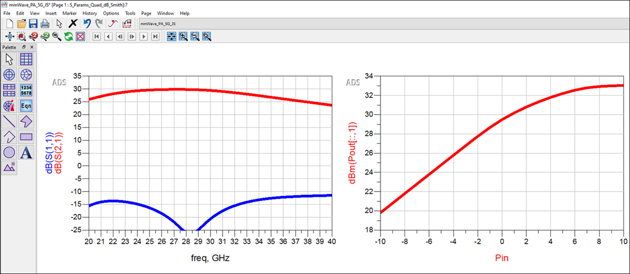PathWave Advanced Design System (ADS) 2022 Product Release | Keysight